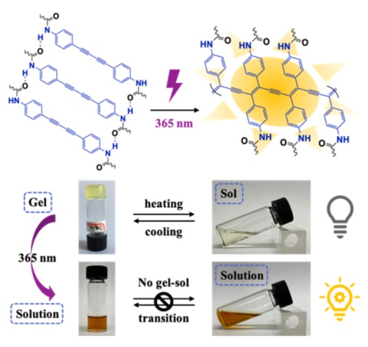 复旦大学朱亮亮课题组